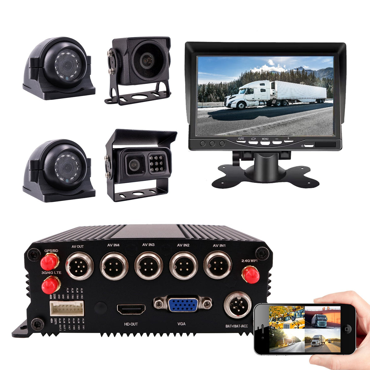 1080P 4-CH MDVR KIT – Shenzhen JOINLGO Technology Co., Ltd.