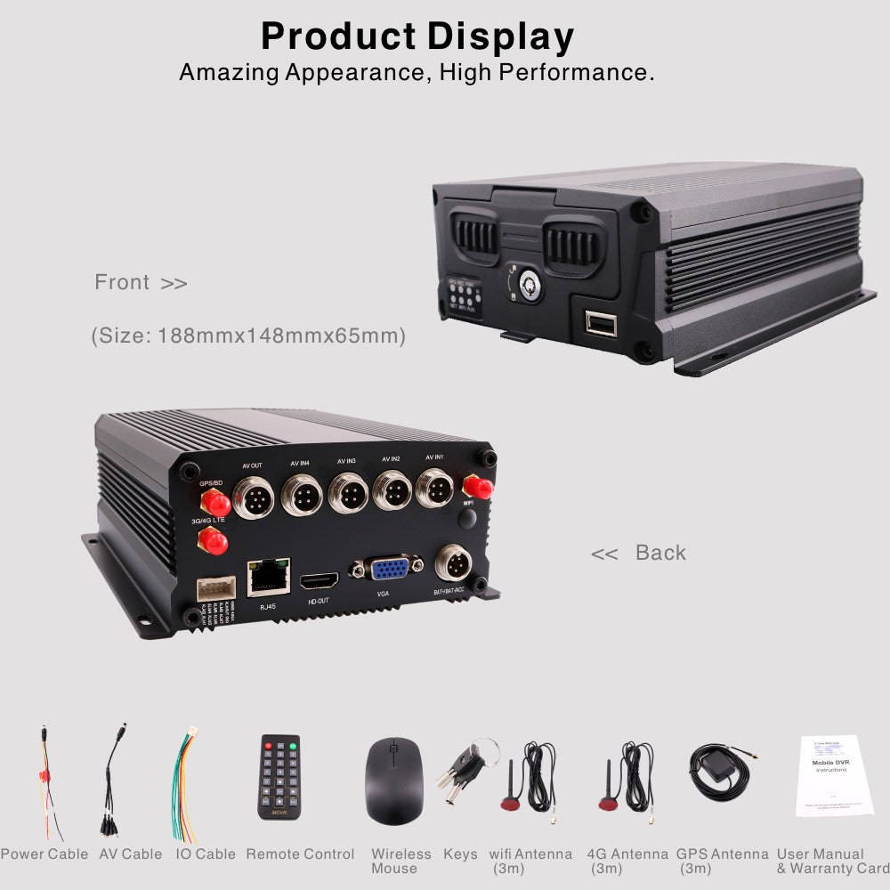 JOINLGO 4-CH GPS 4G WiFi RJ45 1080P Dual SD Vehicle Car DVR MDVR Kit ...